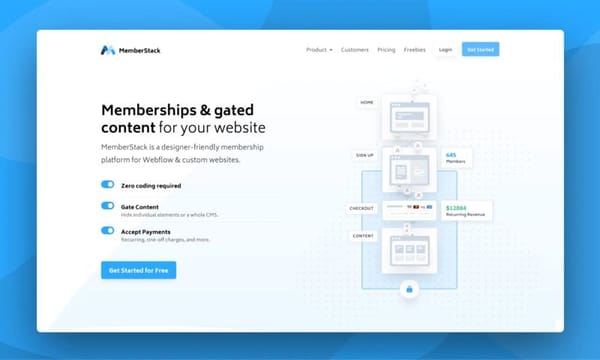 Squarespace Member Areas Definitive Guide