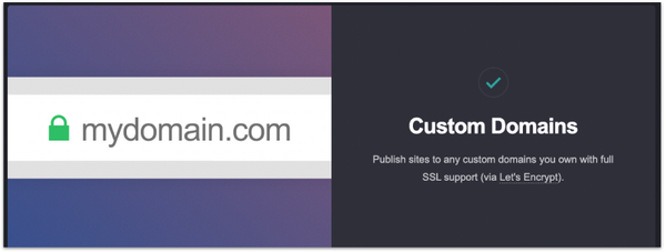 Is Carrd Pro worth it? 4 Things to know