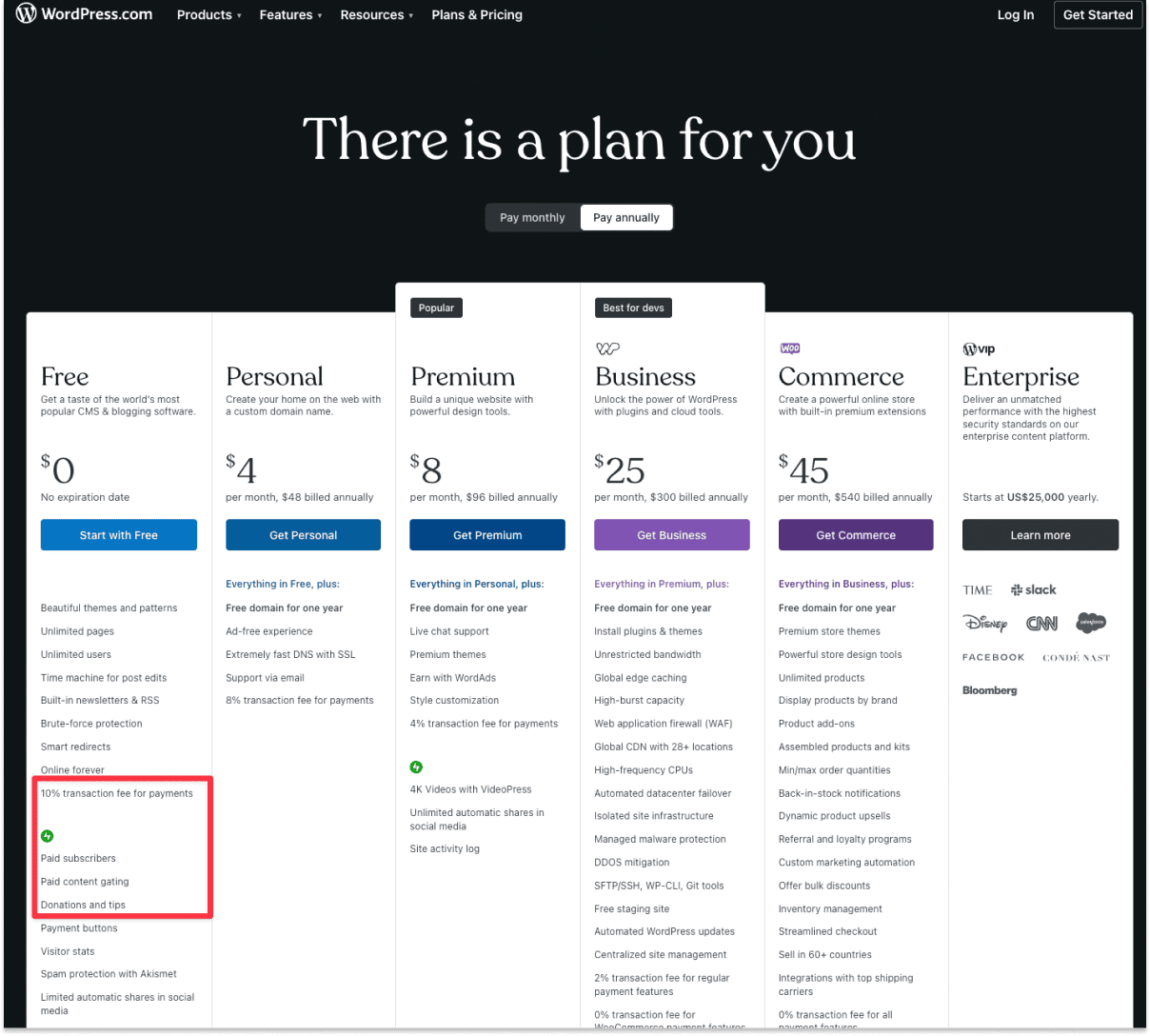 5 (Free) Landing page builders you can use to accept payment