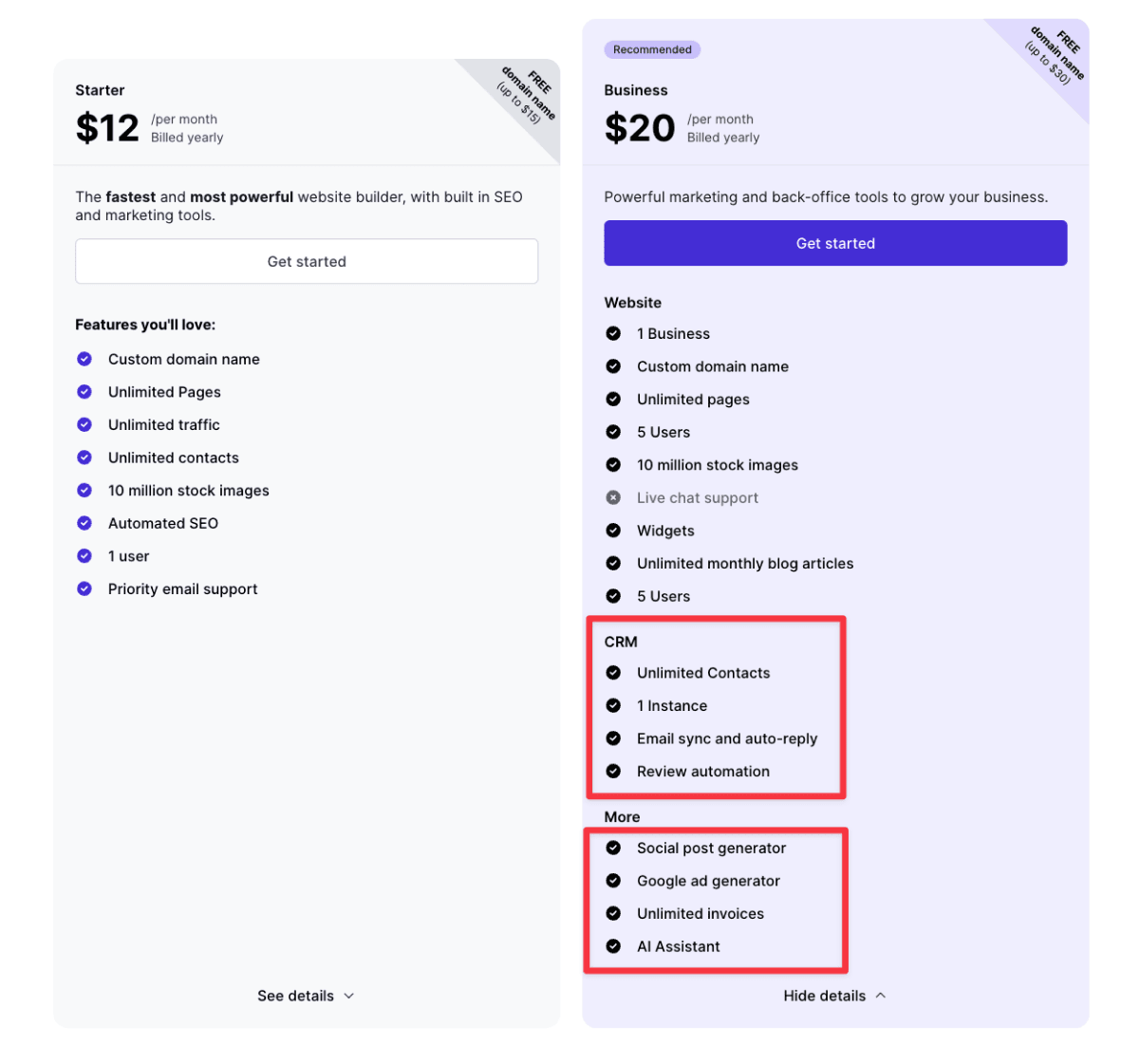 Durable AI Website Builder Review - Is it good enough?