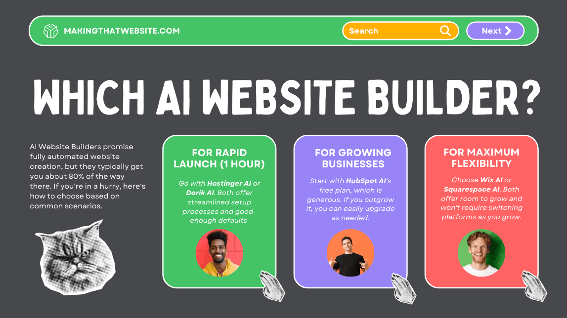 Top 7 AI Website builders compared (cost benefit analysis)
